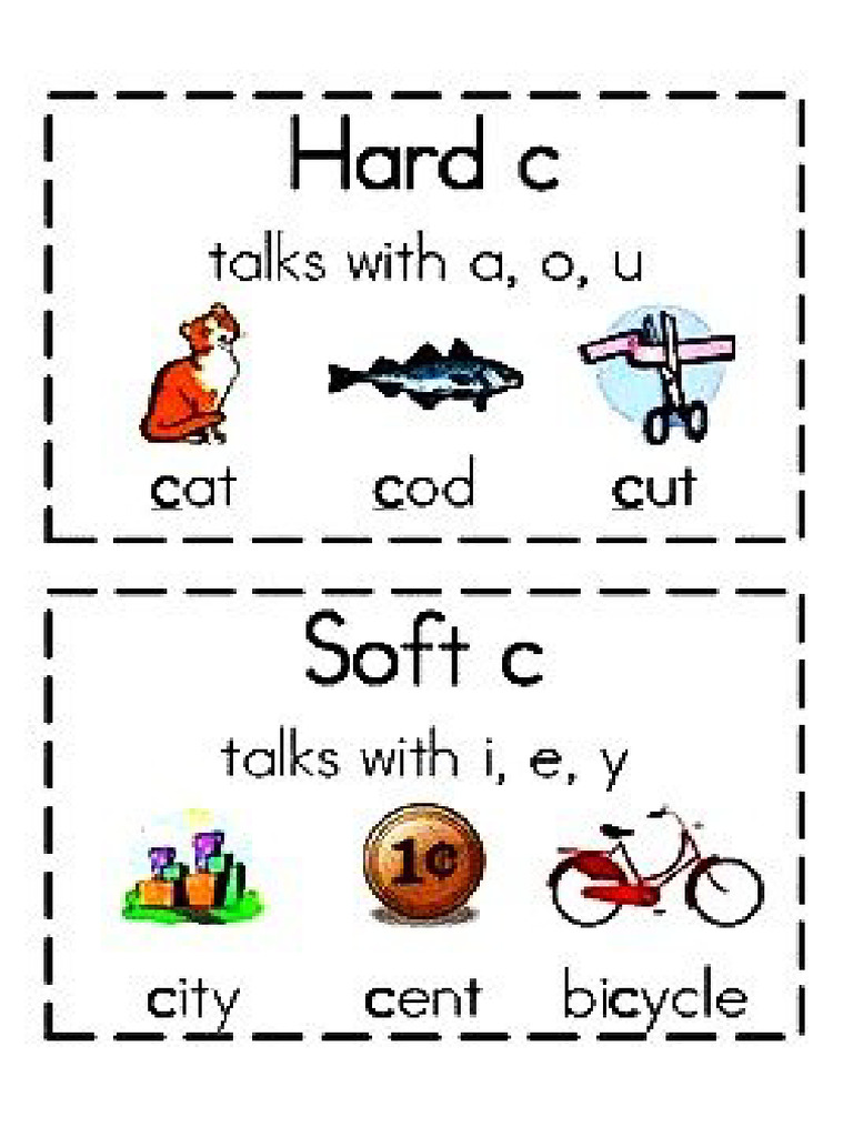Hard C Soft C | PDF