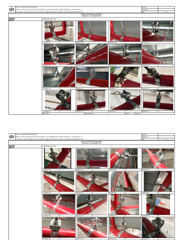 Checklist Support | PDF