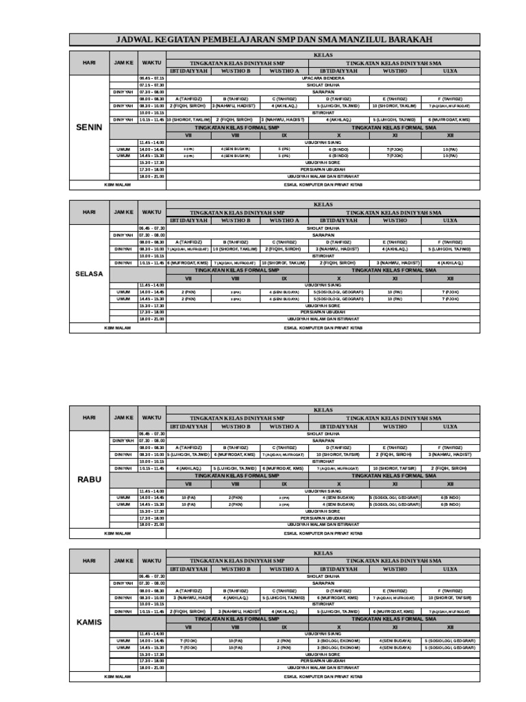 KBM SMP Dan Sma (Mulai Senin (Juni) - Removed | PDF