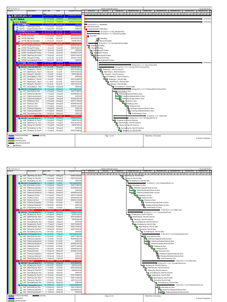 Zone A | PDF | Carpentry | Masonry