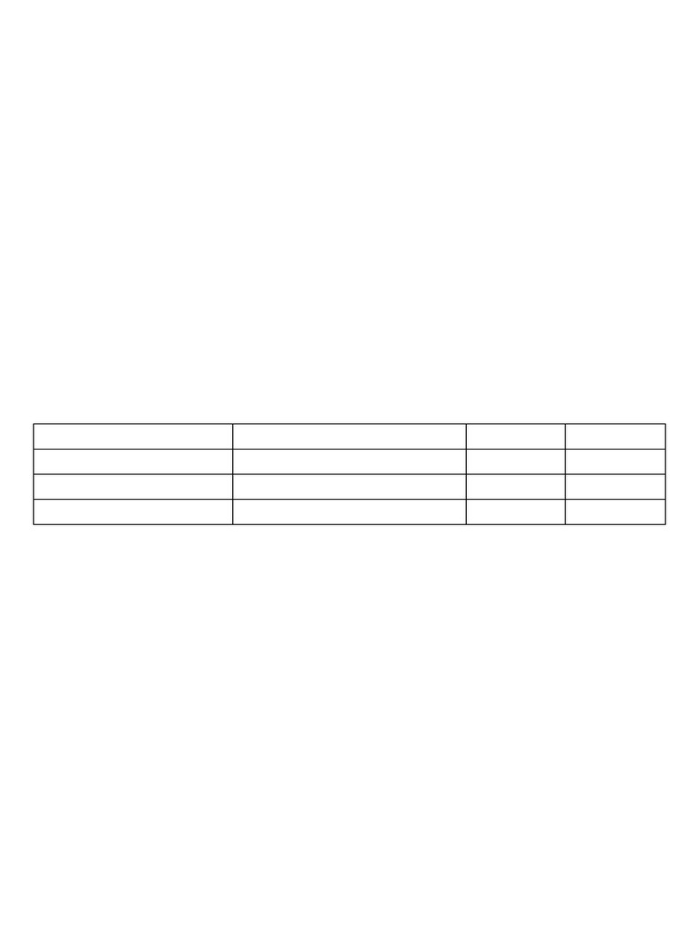 Nda 3 Month Timetable Weak In Math Pdf