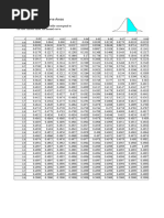 Loss Function Table | PDF | Home & Garden