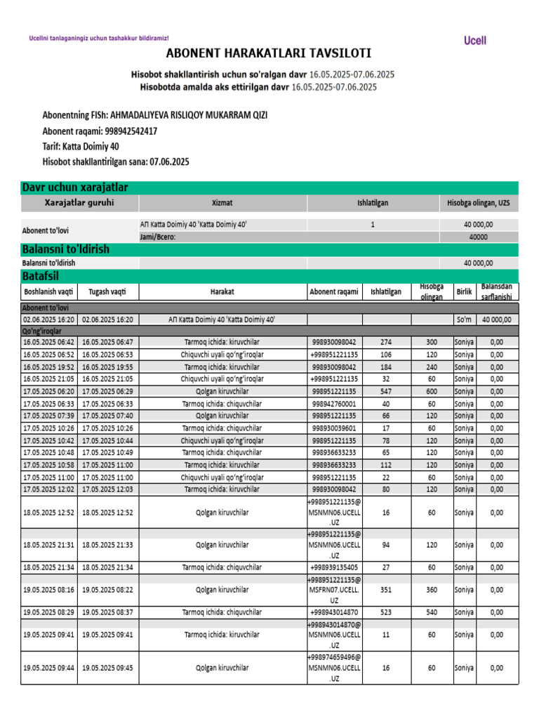 Abonent Harakatlari Tavsiloti | PDF | Text Messaging