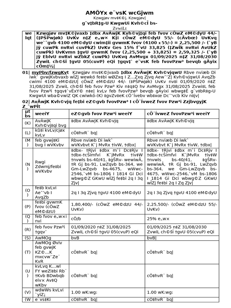 Feni Zonal Office, Feni, Mancom | PDF