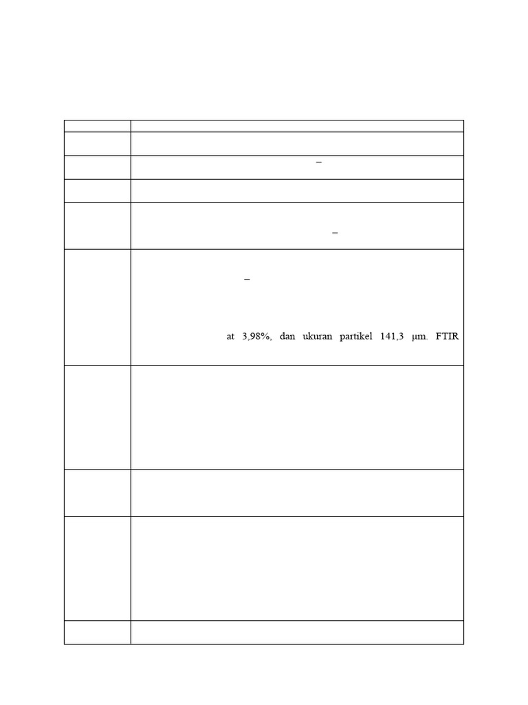 GRACE SIMBOLON Tugas Review Jurnal | PDF