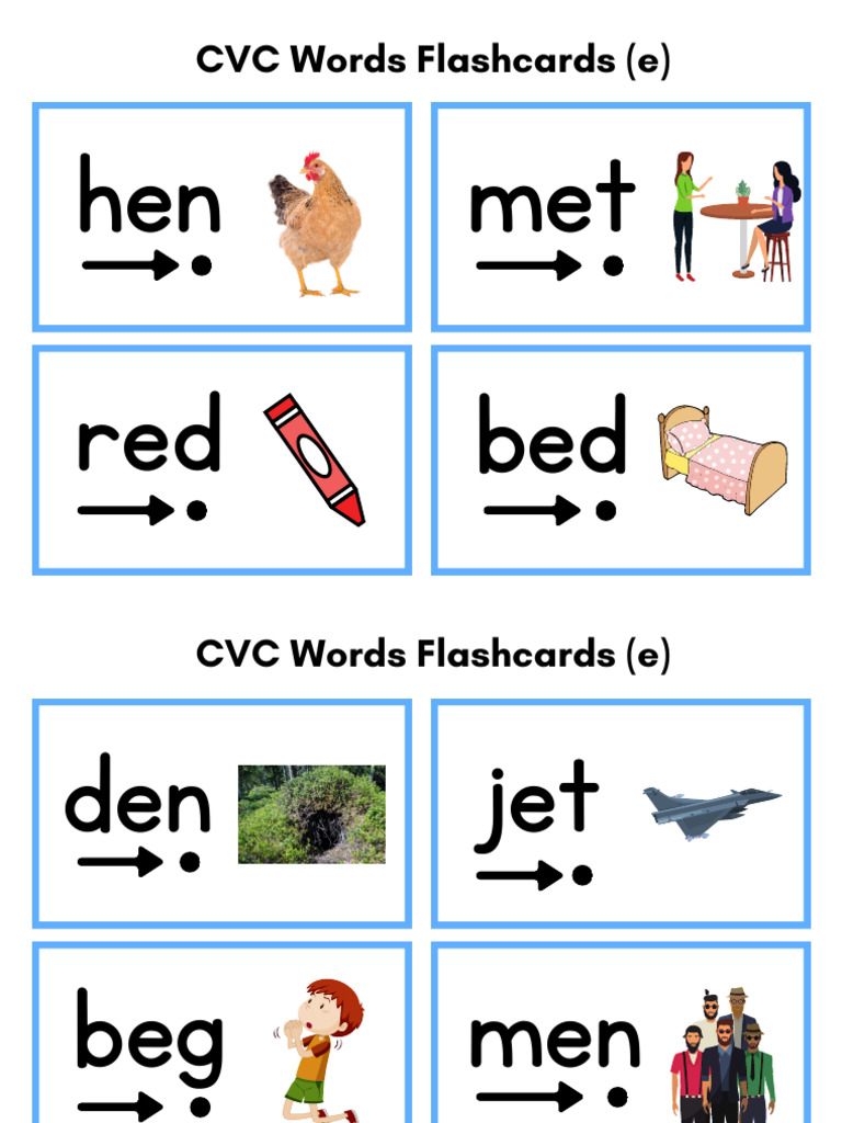 CVC e Phonics White and Blue Lines Flashcard | PDF