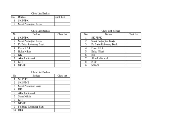 Cek List | PDF