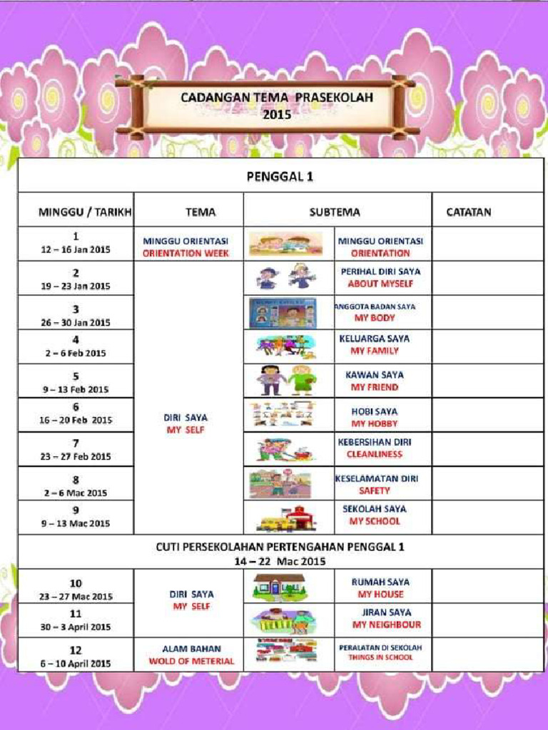 Cadangan Tema RPH | PDF