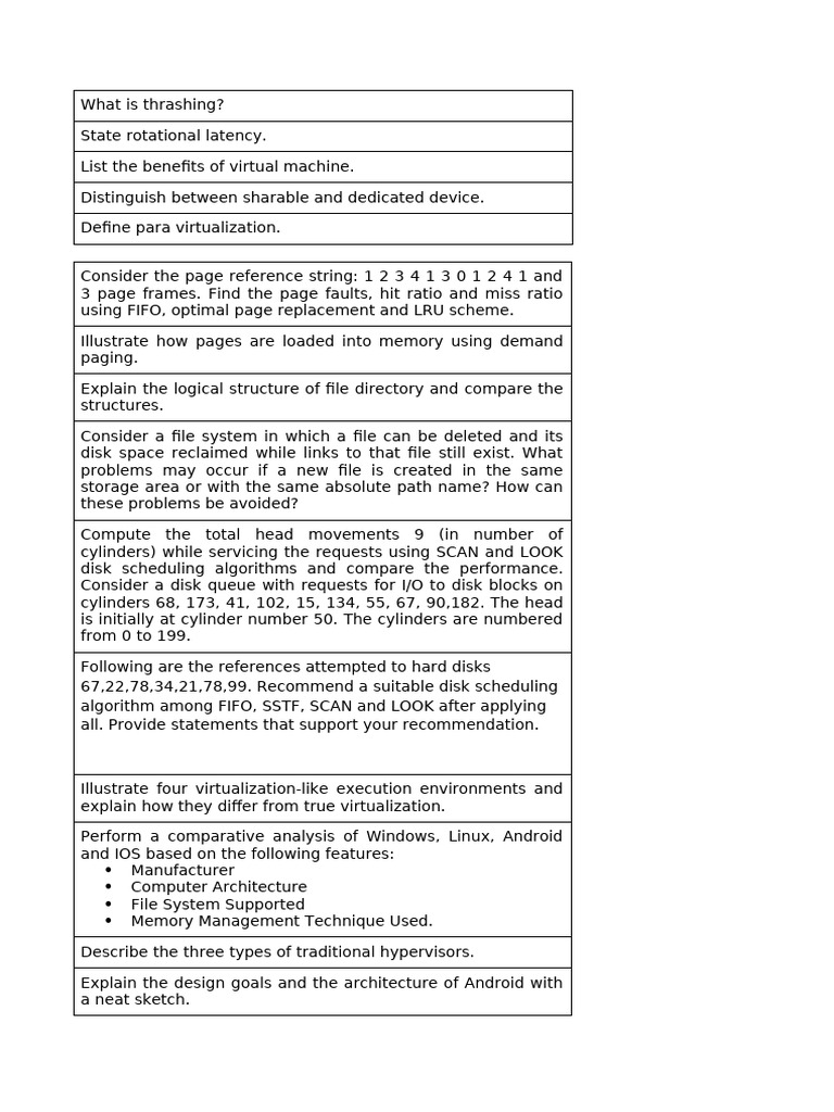 Os Imp Questions | PDF