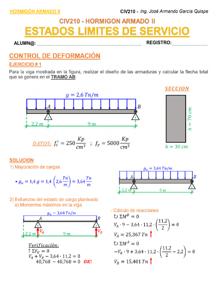 ELS Deformación en Vigas | PDF