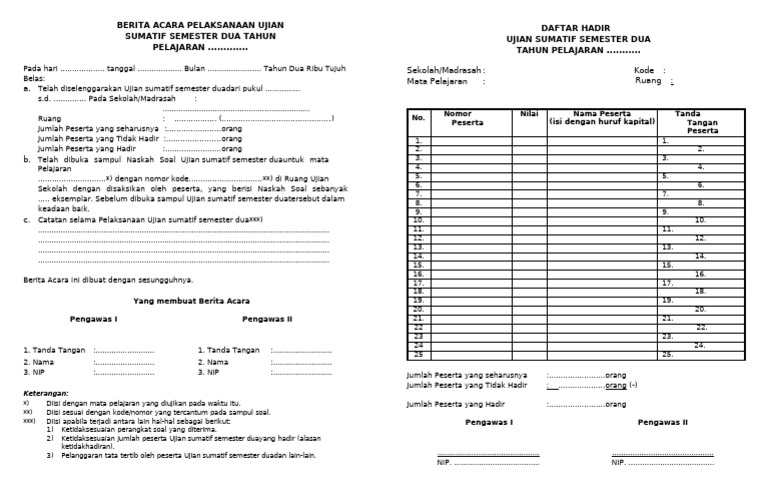 1 Berita Acara Dan Daftar Hadir Try Out Kecamatan | PDF