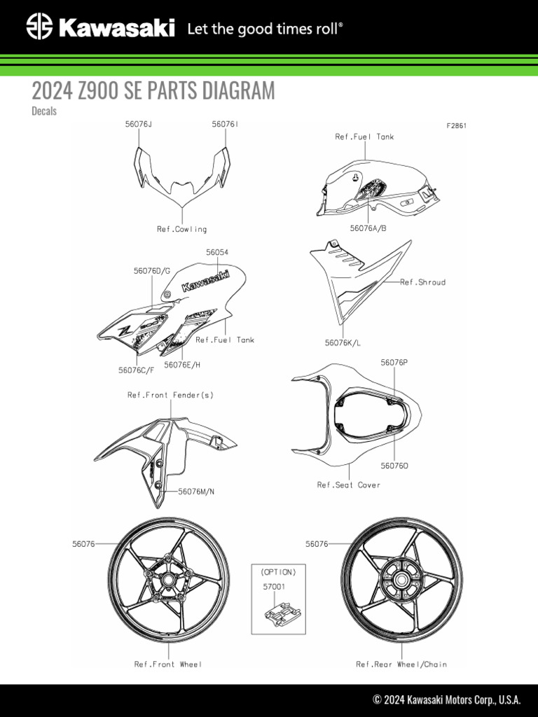 2024 Z900 SE Decals | PDF