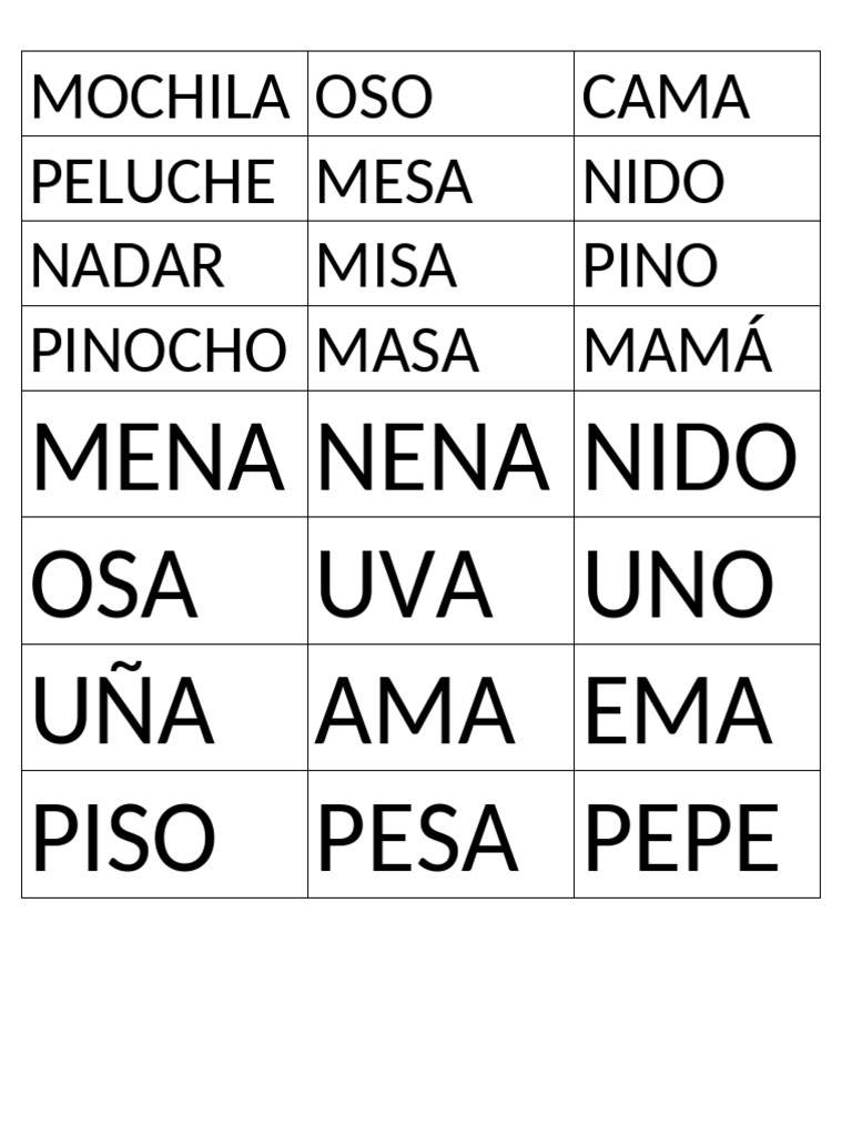 Palabras Cortas y Largas para Imprimir | PDF