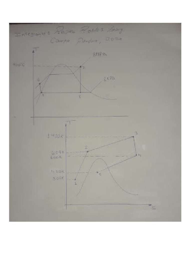 Ciclo Combinado | PDF