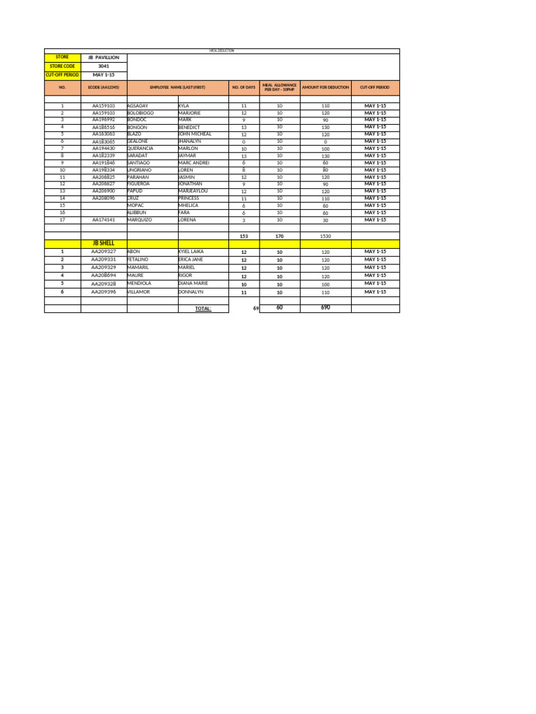 New Meal Subsidy 1 E623ddcc d252 4fc4 8104 A1ed53e44d94 | PDF