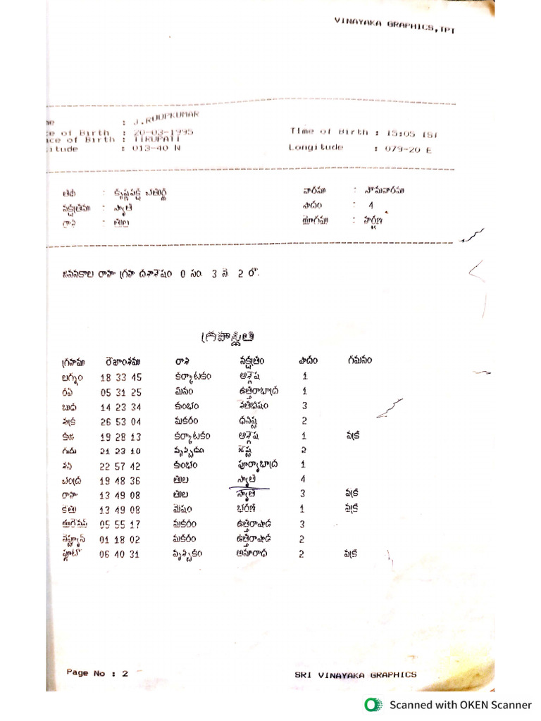 New Doc 06-02-2025 09.14 | PDF