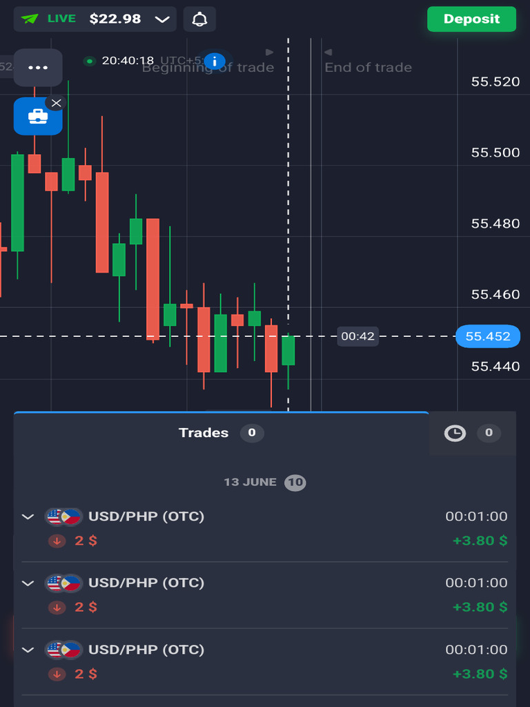 Live Trading Quotex 2 | PDF