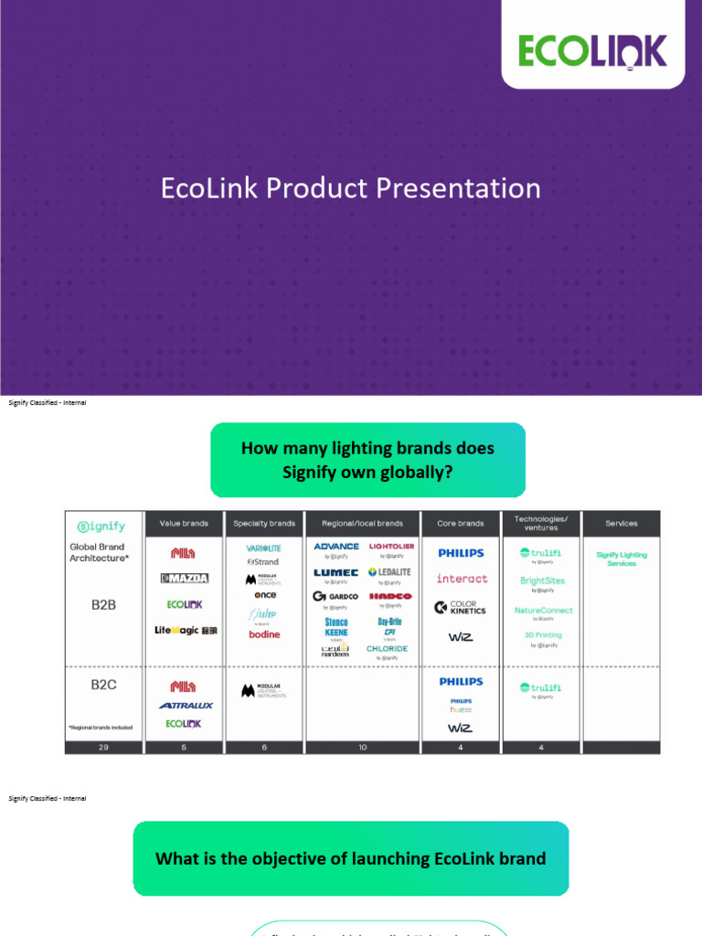 EcoLink Lighting Products 2021 | PDF | Light | Lighting