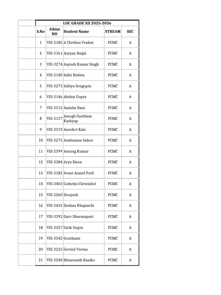 2973_SECTIONWISE_LIST-XII_2025-_26 (1) | PDF