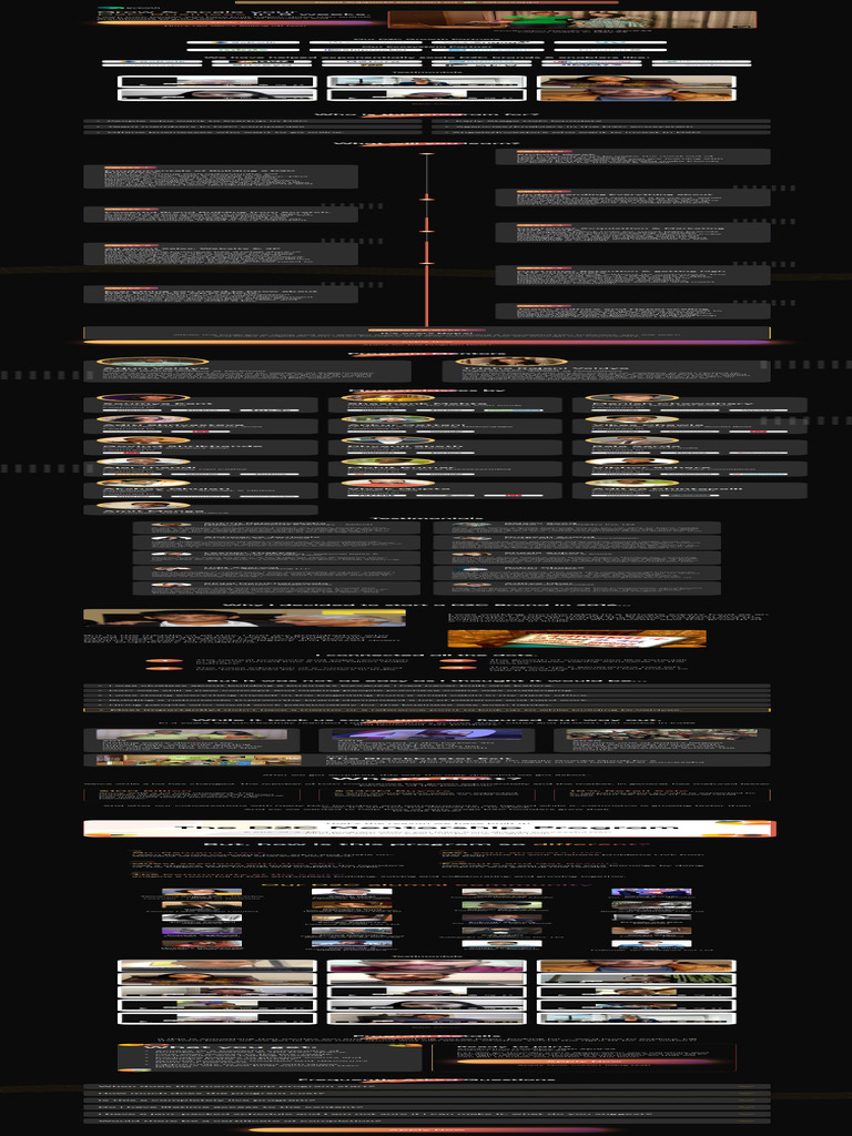 Application (D2C Growthschool) | PDF