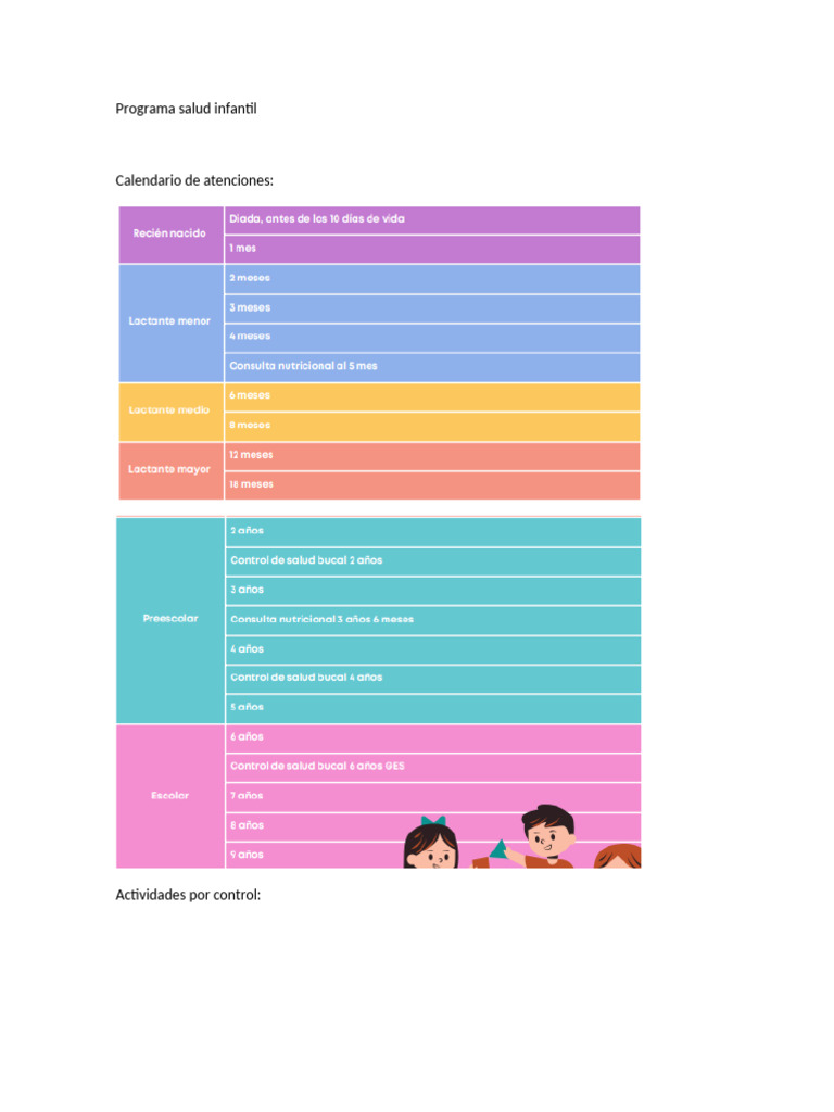 Programa Salud Infantil | PDF
