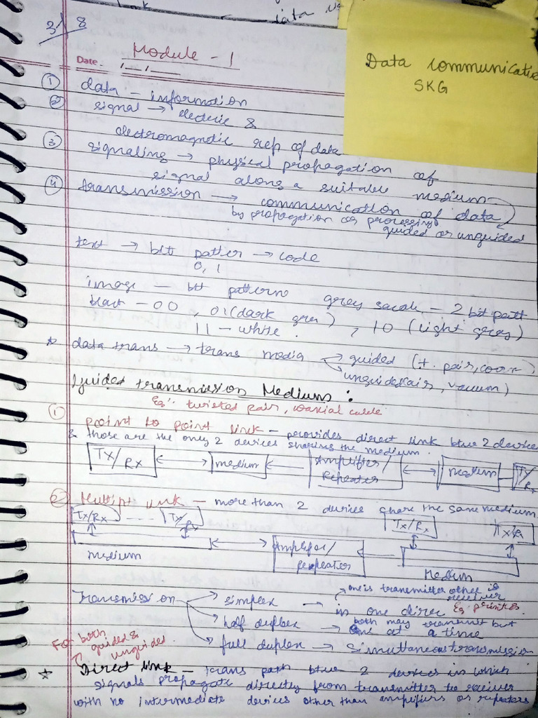 Data Comm Mod 1 - Good Quality | PDF