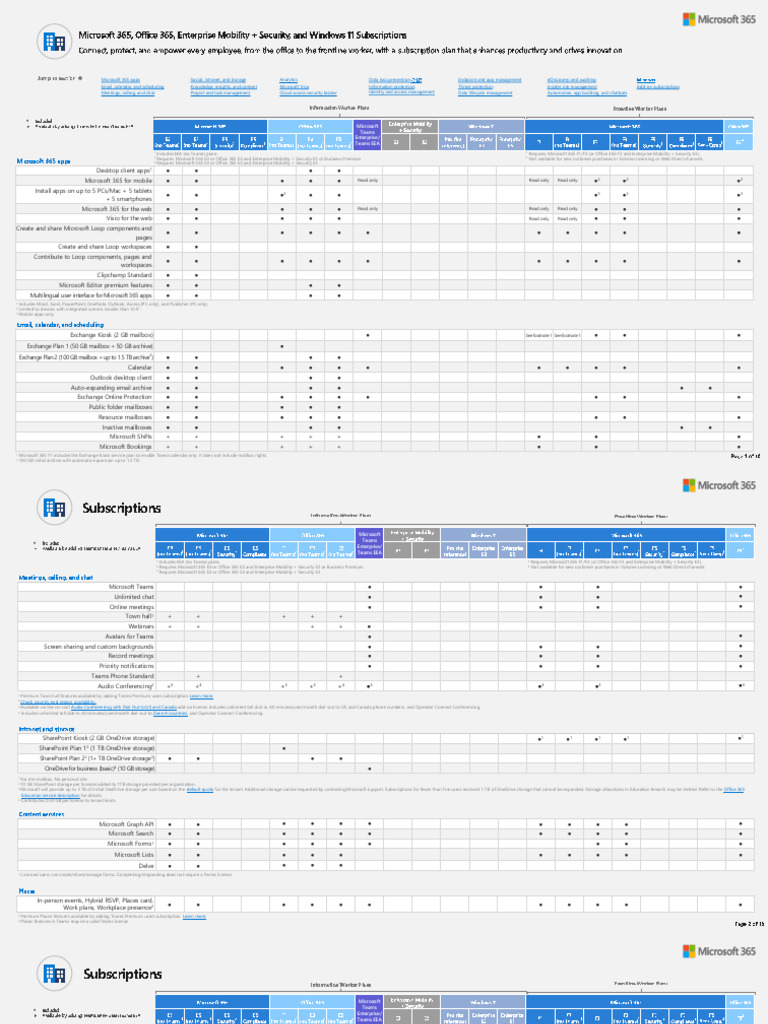 Modern Work Plan Comparison Enterprise | PDF | Microsoft Office | Software