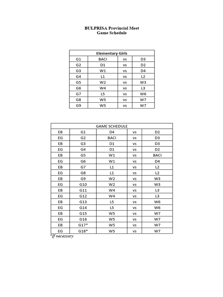 BULPRISA 2025 Provincial Meet Schedule | PDF | Cultural Globalization ...