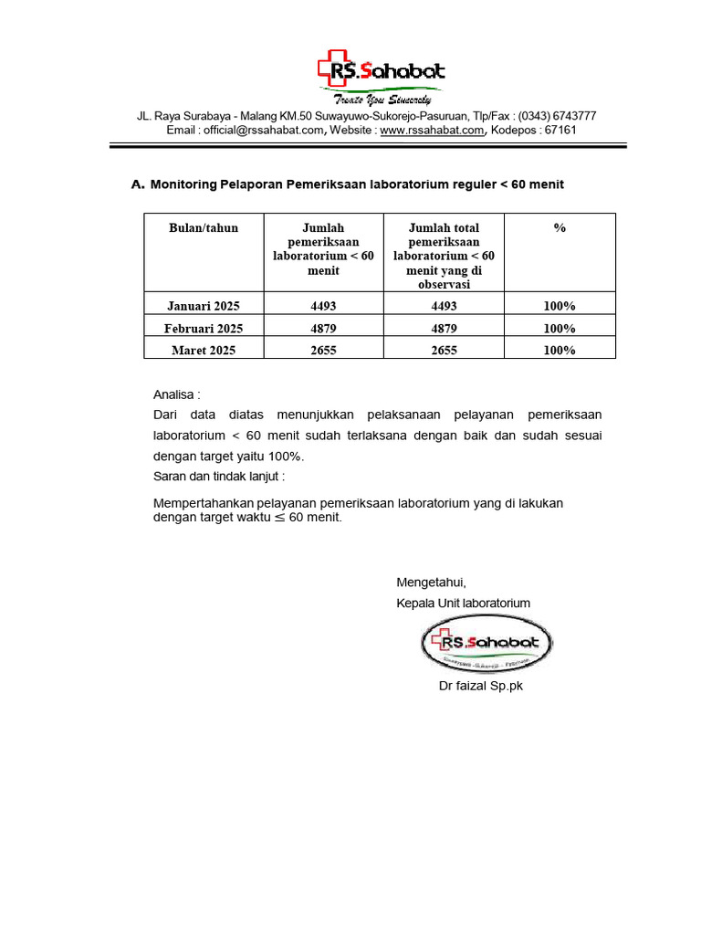 Monev Pelayana Pemeriksaan Laboratorium | PDF