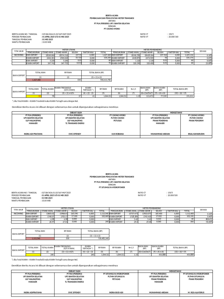 04 Ba Pltmh-Setelah Addendum | PDF