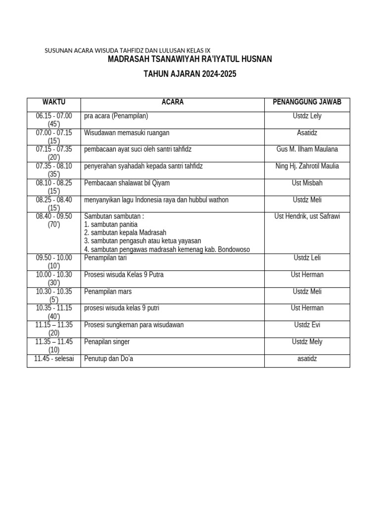 Susunan Acara Wisuda Tahfidz 2024-2025 | PDF