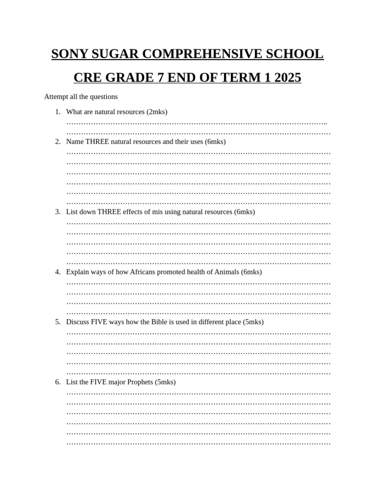 Sony Sugar Comprehensive School Cre | PDF | Religious Belief And ...