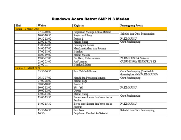 Rundown Acara Retret SMP N 3 Medan | PDF