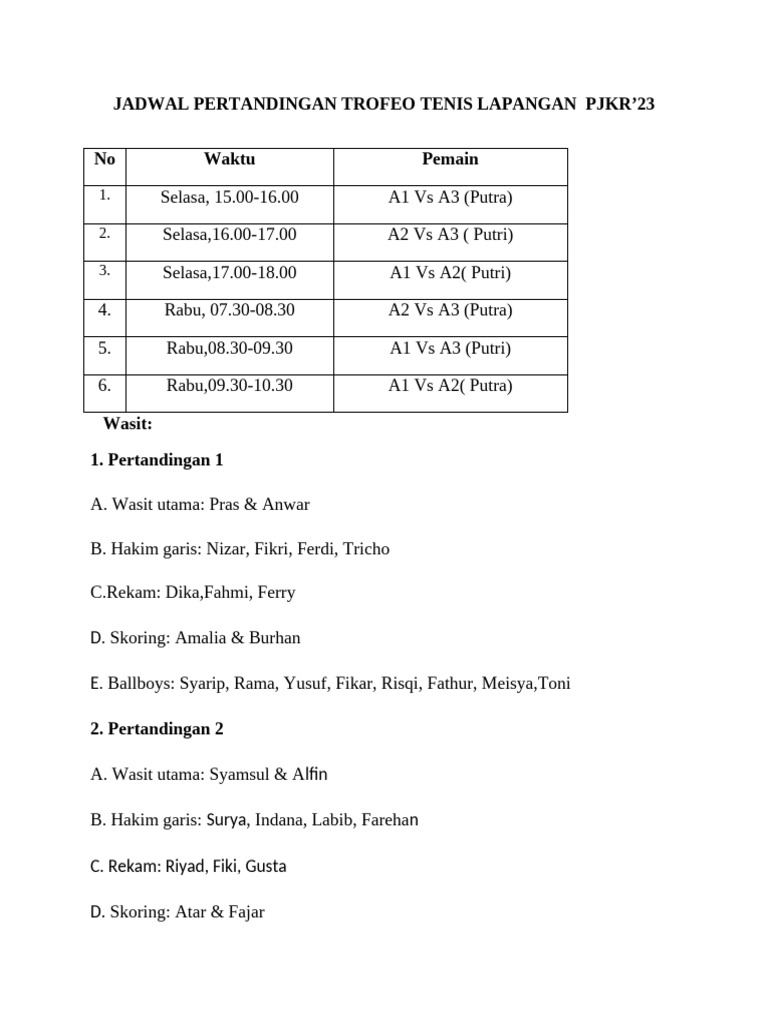 Jadwal Pertandingan Trofeo Tenis Lapangan | PDF