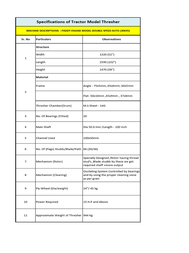 Specifications Sheet of 30x45 Engine Model | PDF