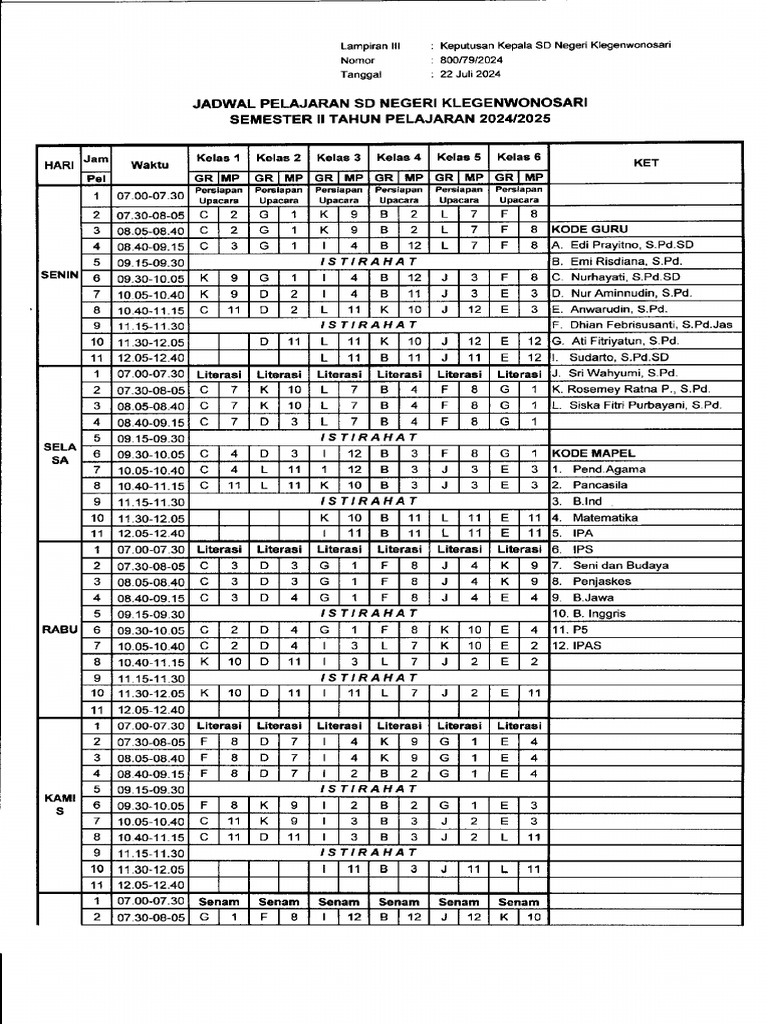 Jadwal Pelajaran Ta 2024-2025 | PDF