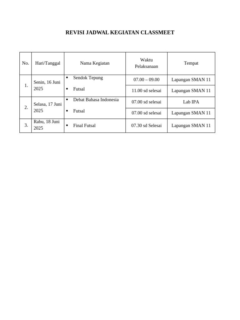 Revisi Jadwal Kegiatan Classmeet 2025 | PDF