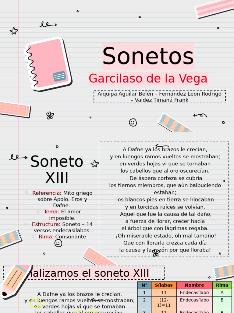 Literatura Española - Ix Ciclo Unfv 2022 - Sonetos | PDF | Sonetos ...