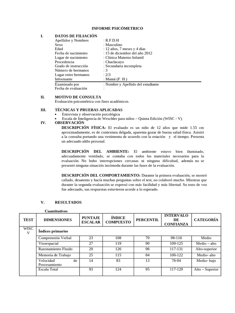 U2 s4 GP Modelo de Informe Psicómetrico Wisc V - Iqwuw0ospm | PDF | Memoria | Memoria de trabajo