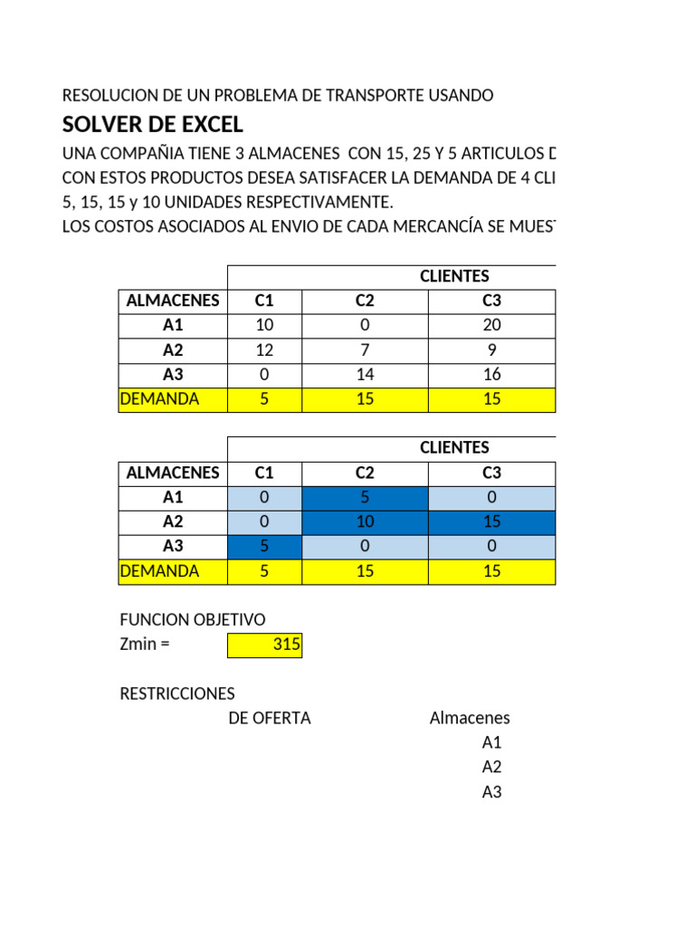 Metodo Solver 3 Casos Oferta y Dmanda | PDF