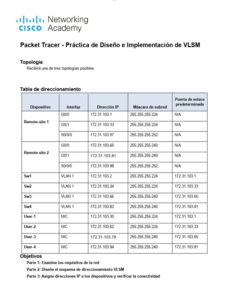 1193 Packet Tracer VLSM Design and Implementation Practice15jordan | PDF | Dirección IP | Redes ...