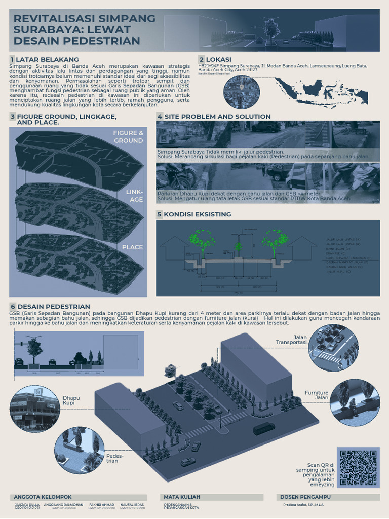 Revitalisasi Simpang Surabaya Lewat Desain Pedestrian - 20250527 ...