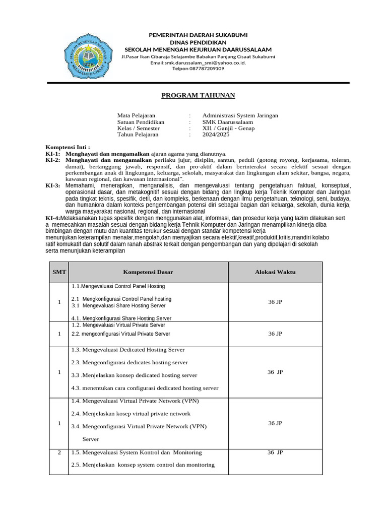 Prota Dan Promes Asj Kls 12 | PDF
