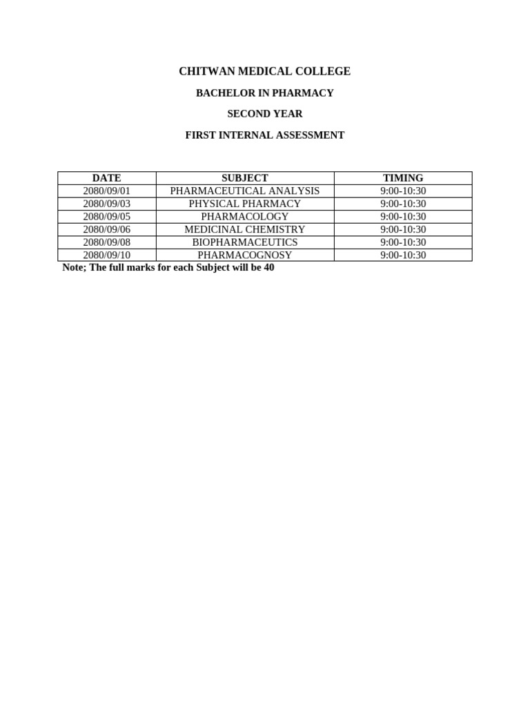 Second Year Pharmacy Internal Assessment | PDF