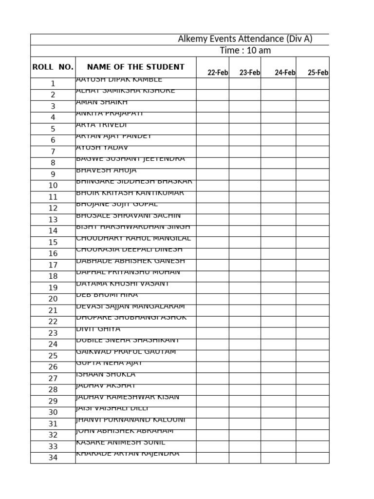 Attendance - Alkemy BBA Sem IV - A | PDF