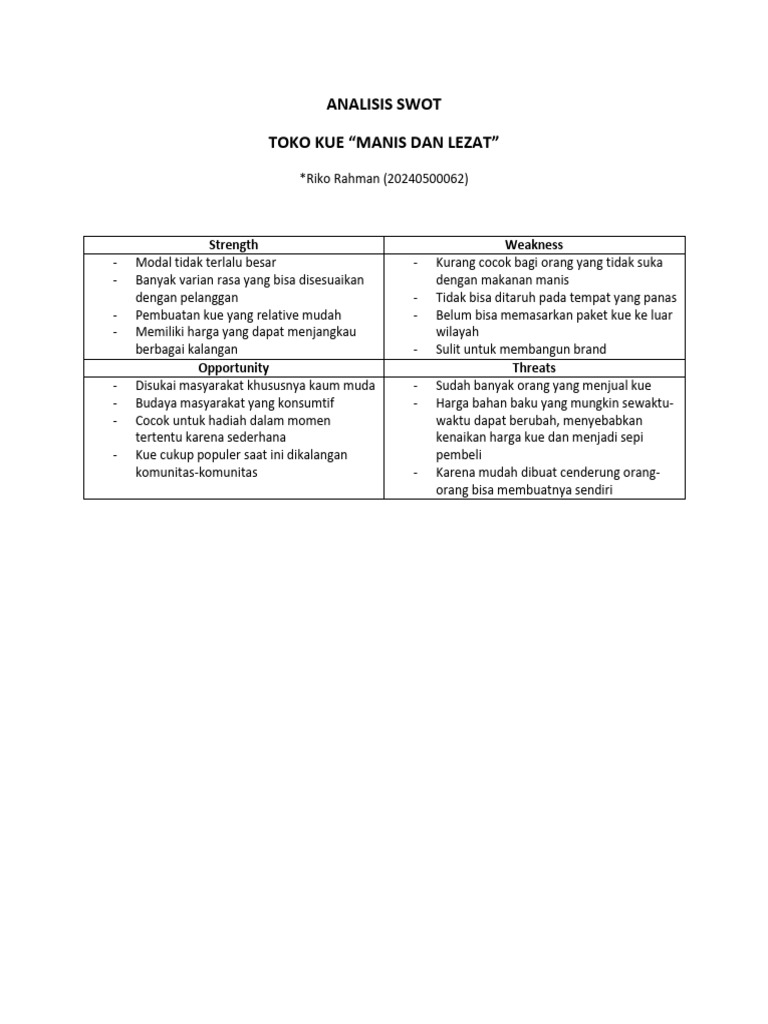 Analisis Swot Riko Rahman | PDF