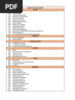 Pro-Forma Journal Entries | PDF | Financial Accounting | Accounting
