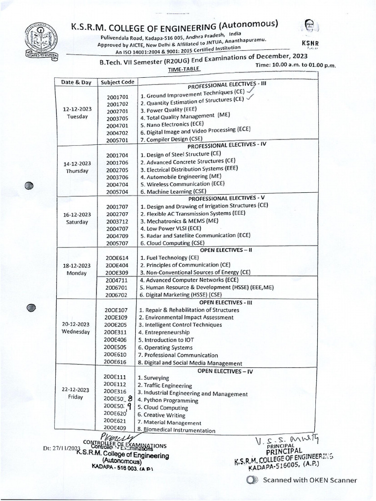 Open Elective - III | PDF