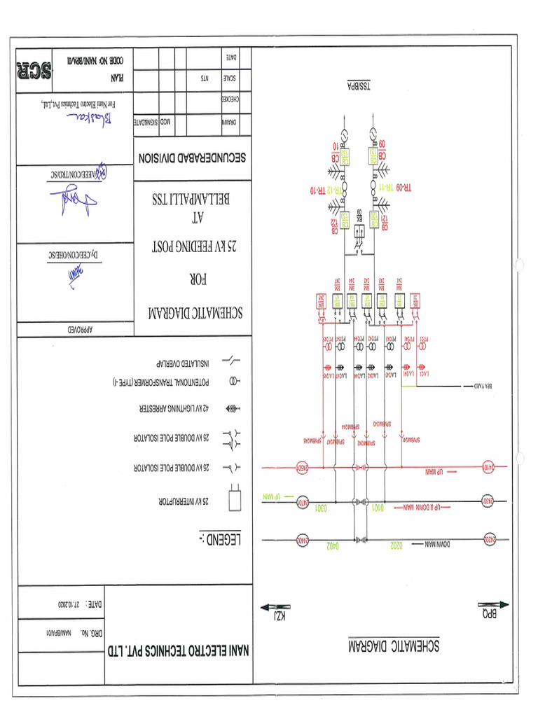 BPA TSS Modification Drawings (1) | PDF