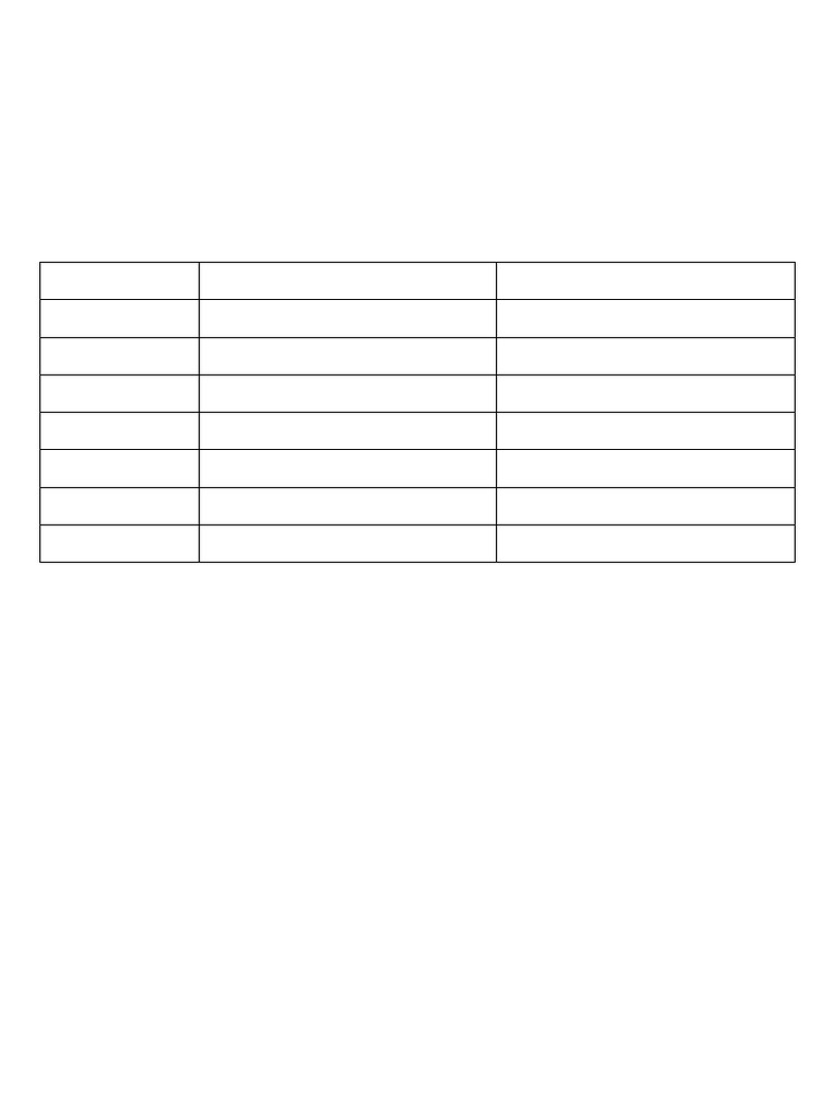 Supplement Schedule Chart | PDF